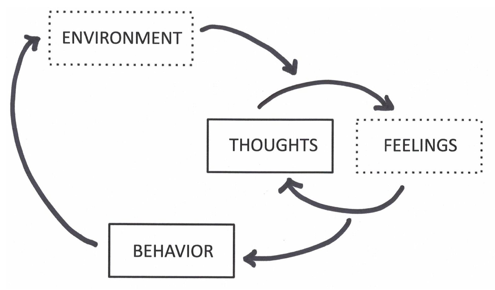 What is Dr. Melissa Kunimatsu's approach to Psychotherapy?
